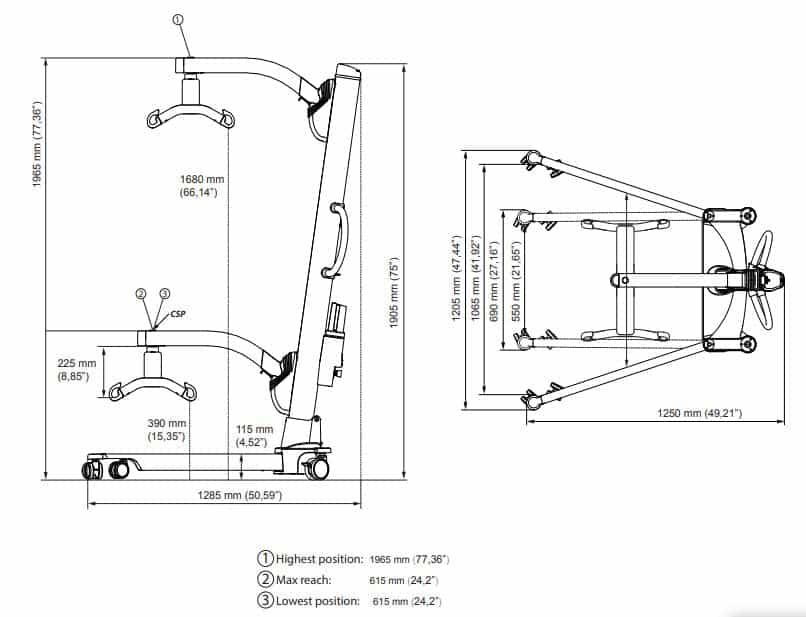 Molift Partner 255 Mobile Patient Hoist – Australian Assistive ...